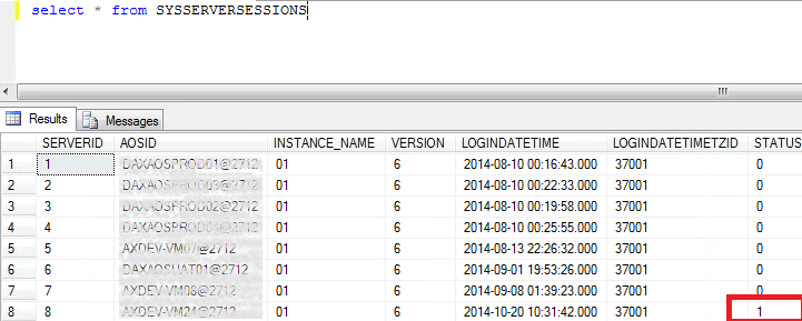 AX 2012: Client sessions connected to AOS server – D365 for Finance and ...
