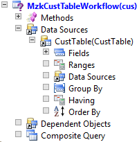 AX 2012: Create Custom Workflow – D365 for Finance and Operations