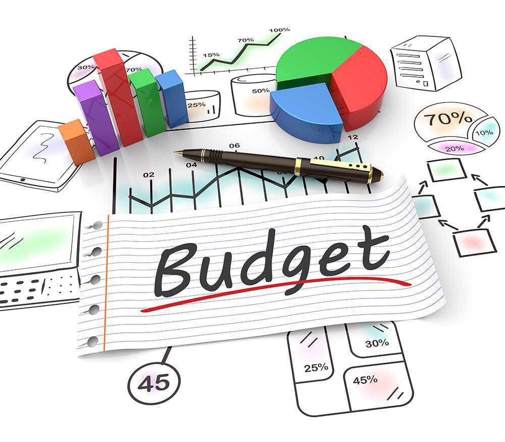 Budget control for purchase orders – D365 for Finance and Operations