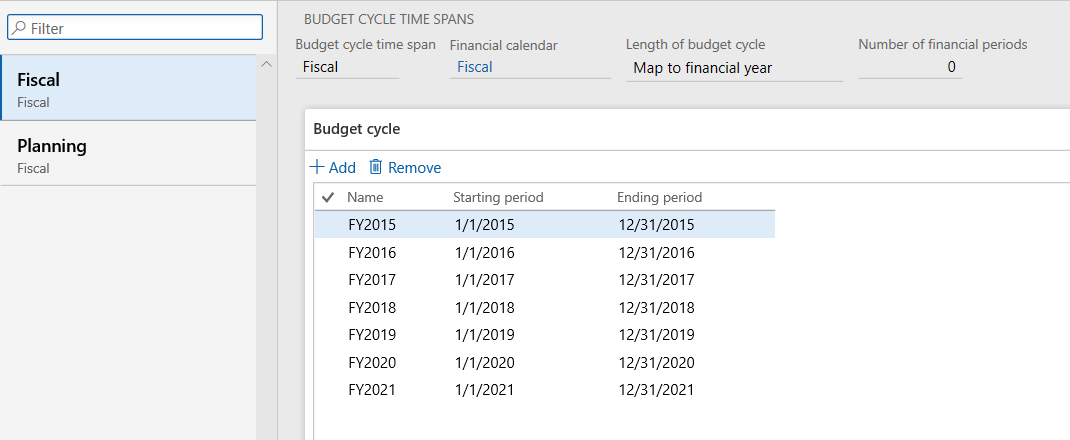 Budget control for purchase orders – D365 for Finance and Operations