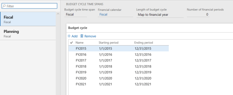 Budget control for purchase orders – D365 for Finance and Operations