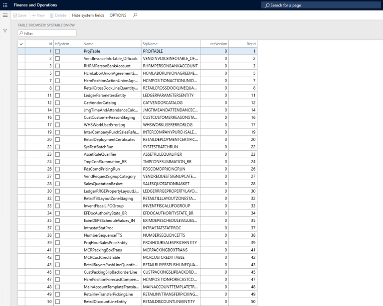 How to get Table Ids – D365 for Finance and Operations